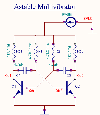Astable Multivibrator