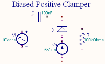 Positive Negative and Biased Clamper