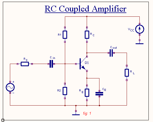RC Coupled Amplifier
