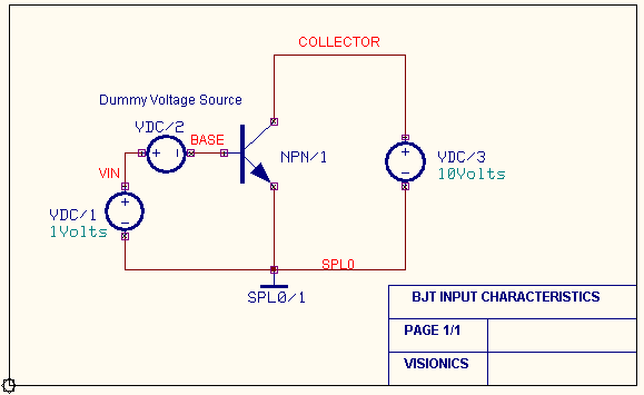 MOS output characteristics