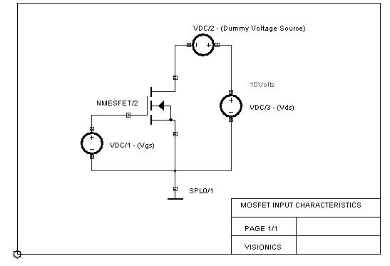 MOS input characteristics